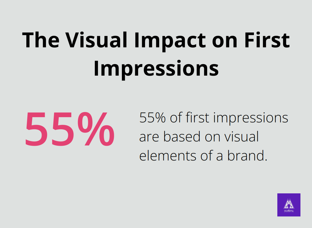 Brand Development: Olympia Marketing's Strategy Guide