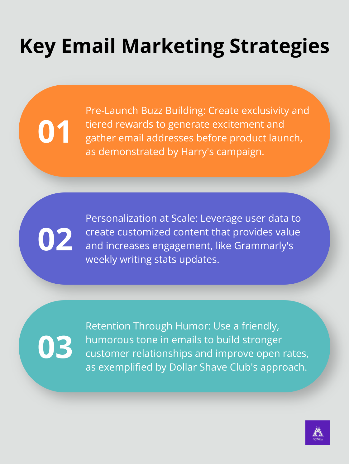 Olympia Marketing: Lead Generation Success Stories